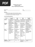 Program Grading Rubric | PDF | Rubric (Academic) | Specification ...