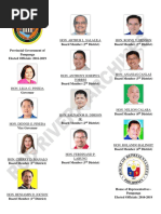 List of Local Government Officials by Municipality | PDF | Philippines ...