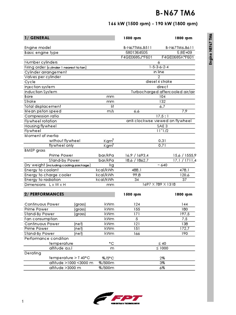 Motor N67 | PDF | Cylinder (Engine) | Engines