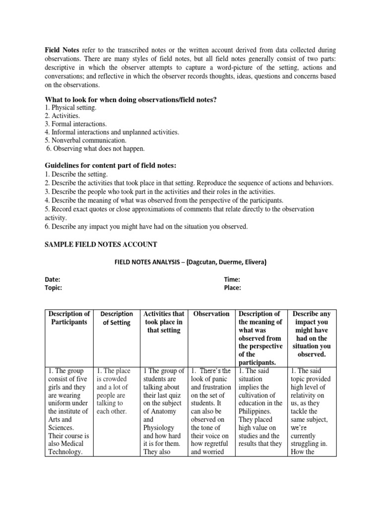 What To Look For When Doing Observations/field Notes?: The Place Is ...