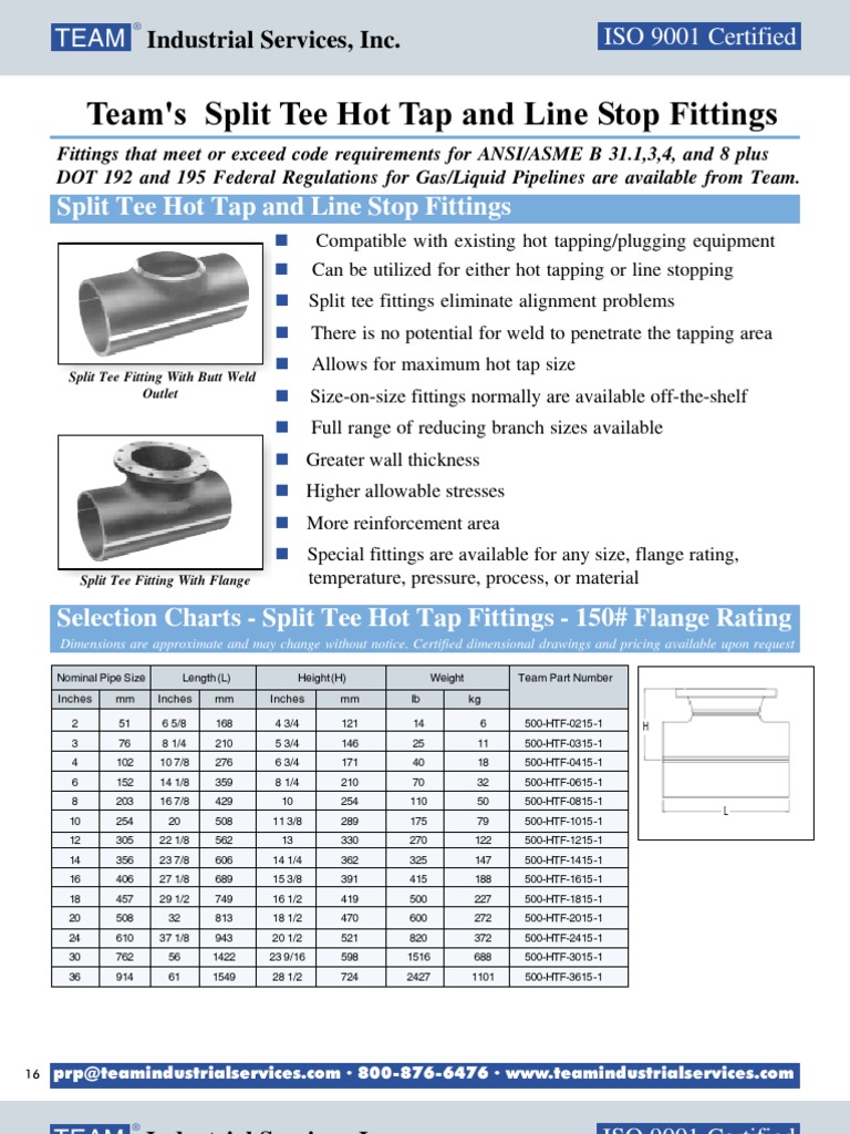 Hot Tap | PDF