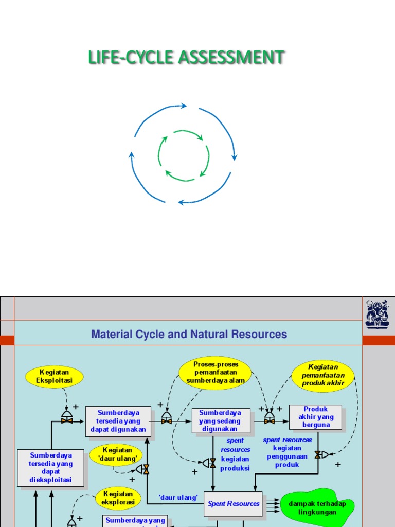 Life-Cycle Assessment | PDF | Life Cycle Assessment | Chemistry