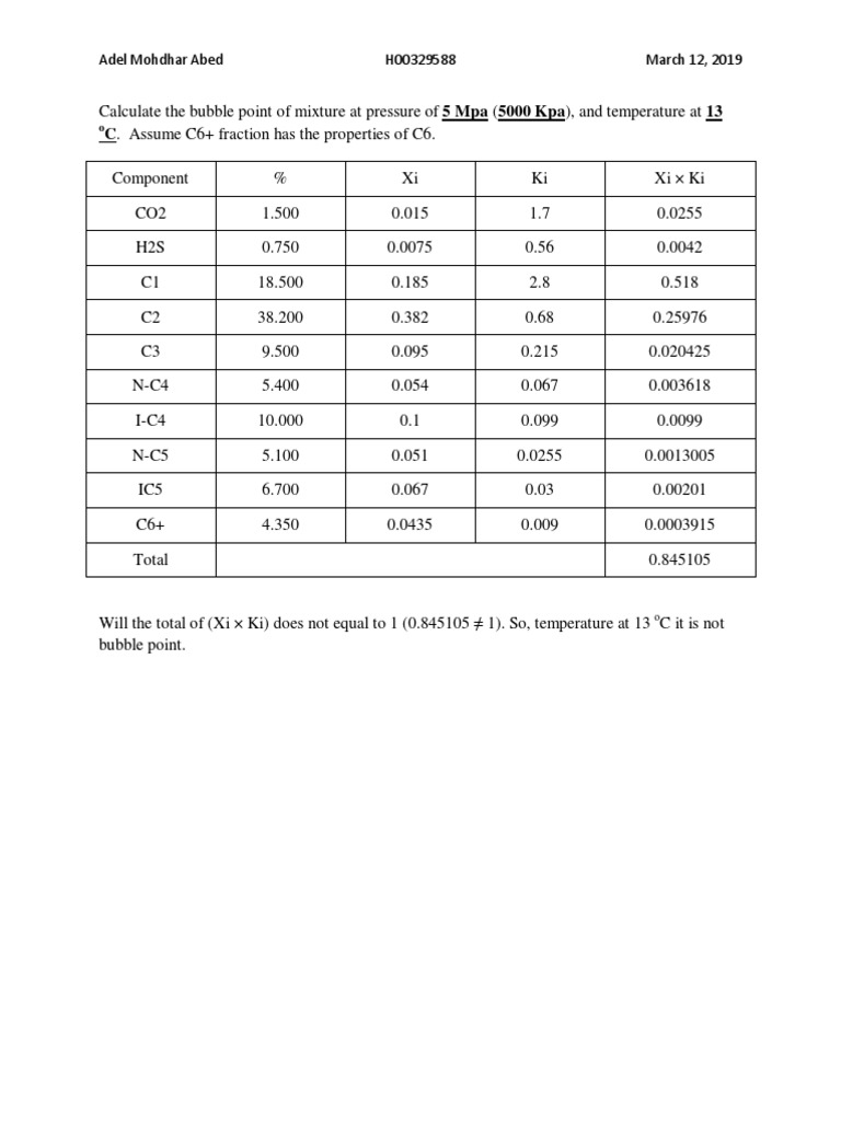 Calculation of Bubble Point, Dew Point, and Flash Conditions for a ...