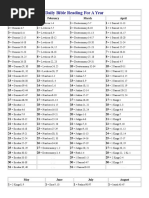 The Bible on One Page: Quick Access | PDF