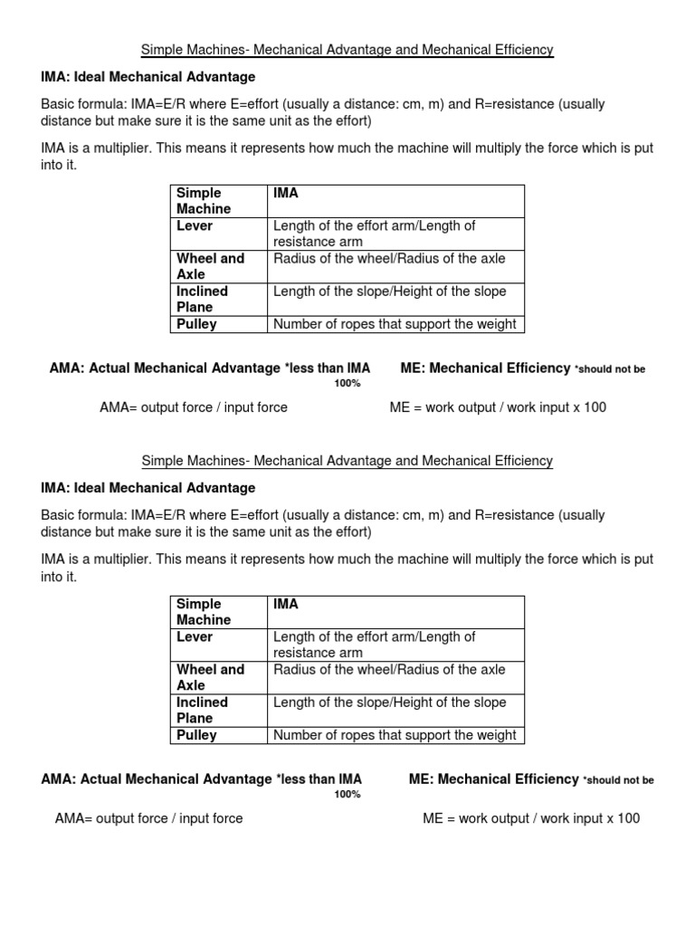 Cheat Sheet Simple Machines | PDF