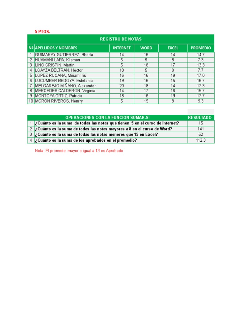 Eval. Excel Basico | PDF | Business | Informática y tecnología de la información