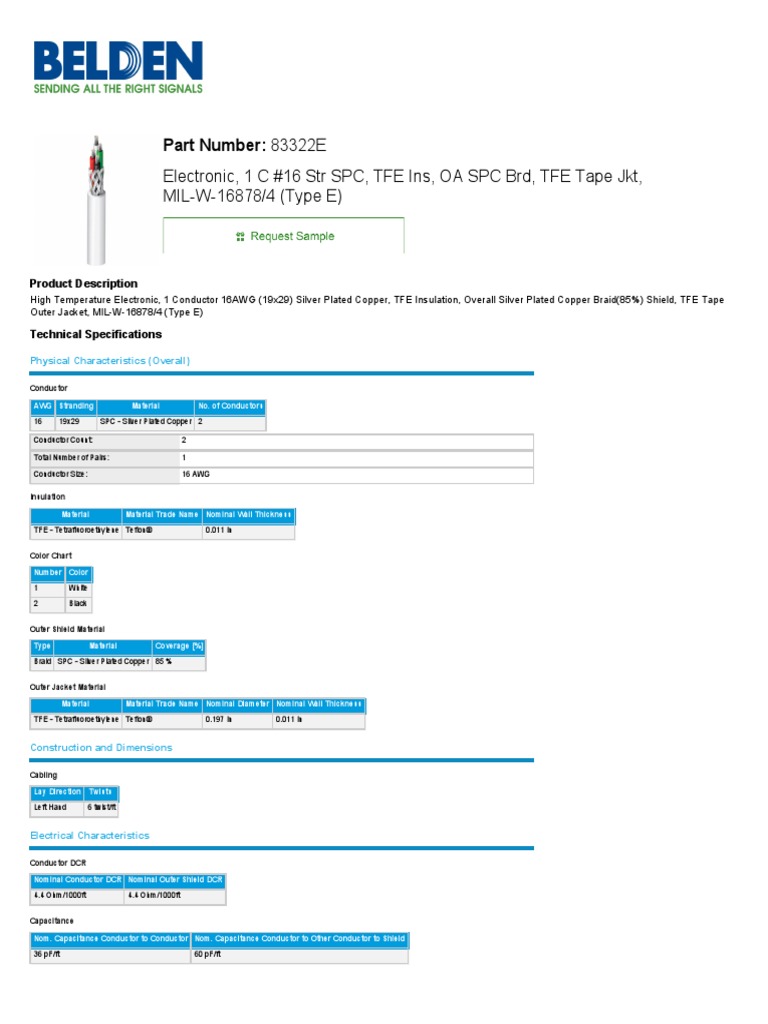Part Number: 83322E: Electronic, 1 C #16 STR SPC, TFE Ins, OA SPC BRD, TFE Tape JKT, MIL-W-16878 ...