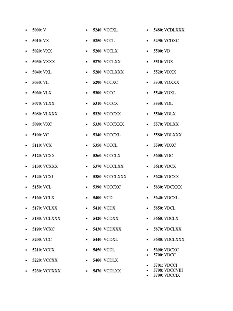 NUMERO ROMANOS DE 5000.docx