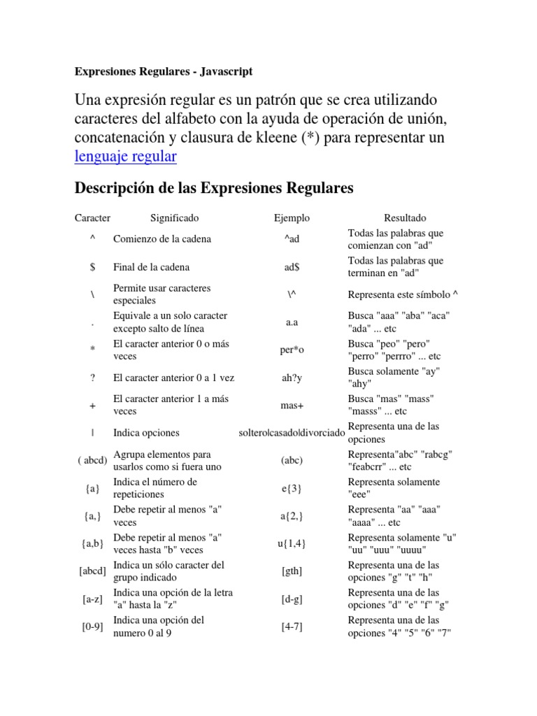 Expresiones Regulares | PDF | Expresión regular | Informática teórica