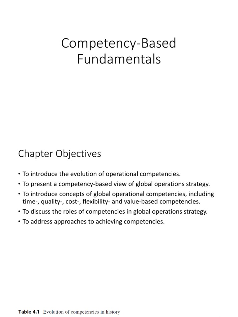 Lecture 6 Competency Based Fundamentals | PDF | Competition | Strategic ...