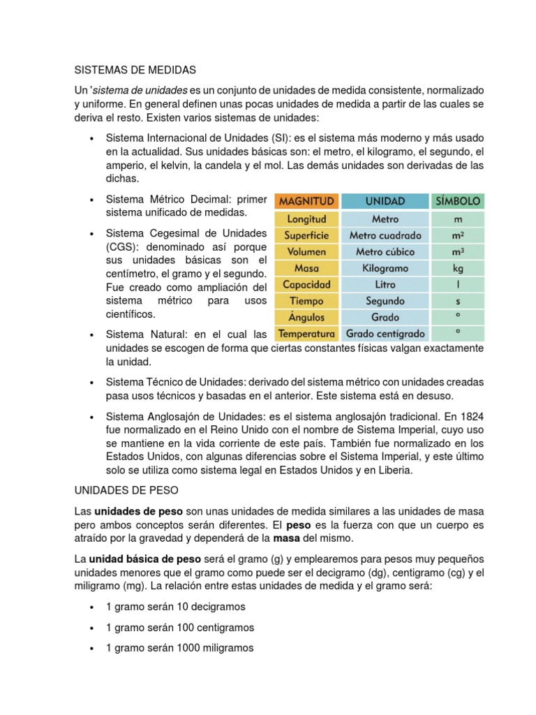 Sistemas de Medidas | PDF | Sistema Internacional de Unidades | Volumen