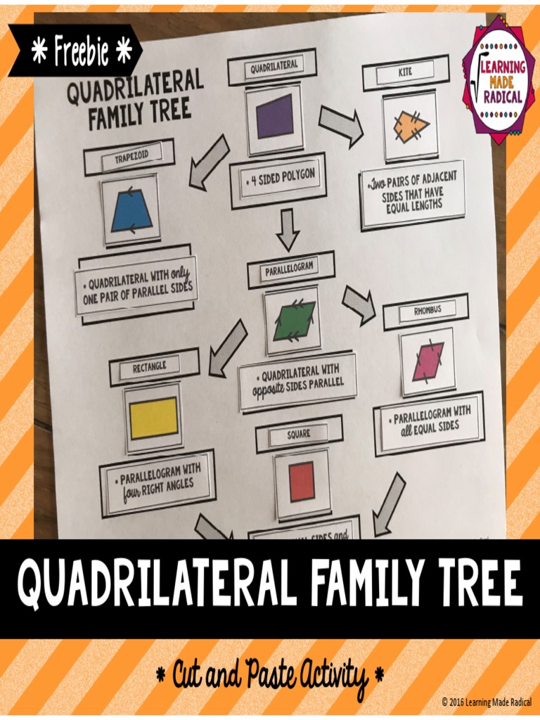 Quadrilateral Family Tree Cut and Paste Activity | Rectangle ...