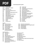 Fungsi M Code Pada Mesin CNC | PDF