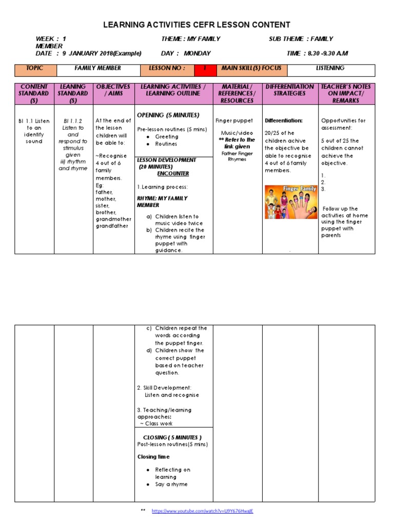 Cefr RPH Lesson 1 (Week 1 in January) | PDF | Education Theory | Change