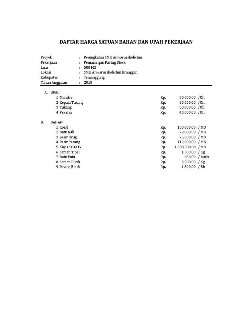 RAB Paving Block | PDF