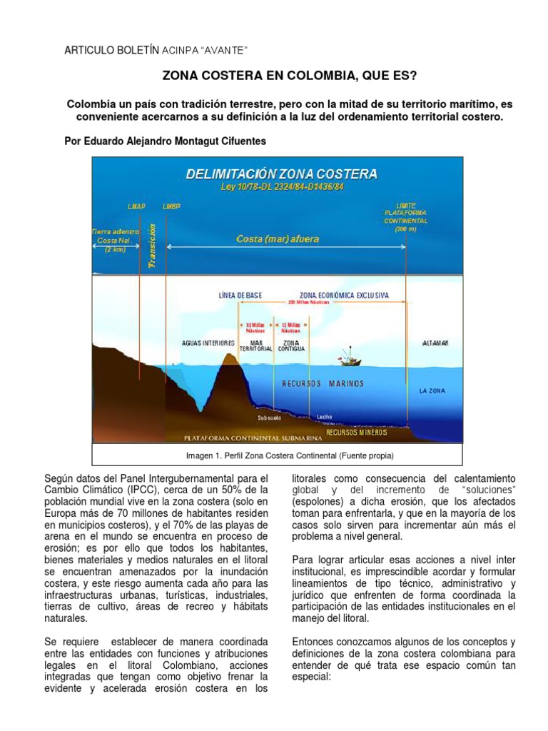 Definicion de Zona Costera | Tierra | Zona litoral