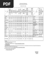 Fee - Structure NUML Lahore | PDF