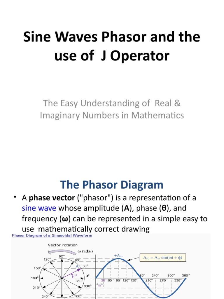 Sine Waves Phasor and The Use of J Operator: The Easy Understanding of ...