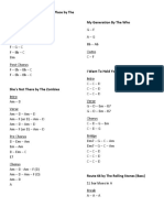 Congratulations - Mac Miller Sheet Music for Piano (Solo) MuseScore.com ...