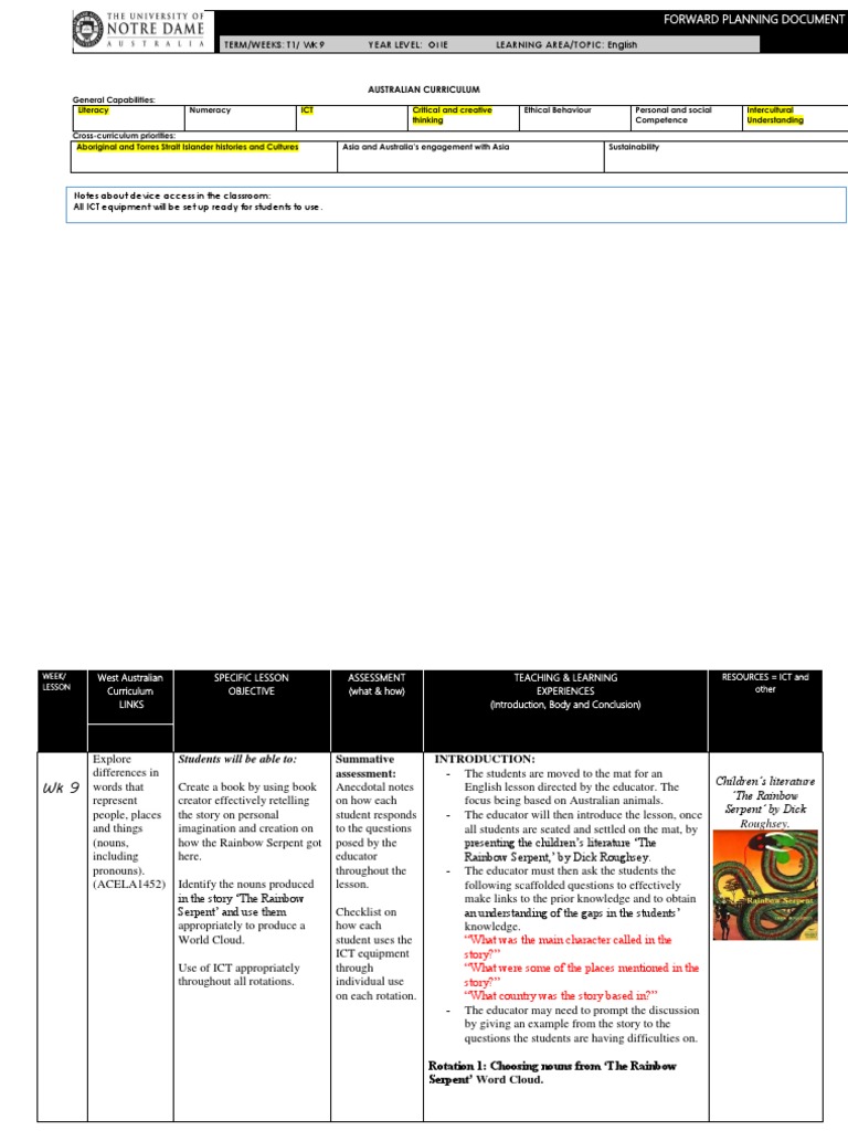 Planning 3 | PDF | Educational Technology | Teachers