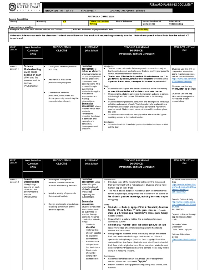 Ict Assignment Fpds Good | Download Free PDF | Educational Technology ...