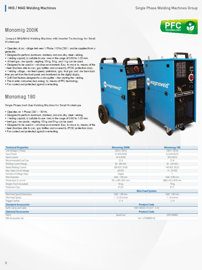 Welding Machines Monomig 200ik | PDF | Welding | Construction