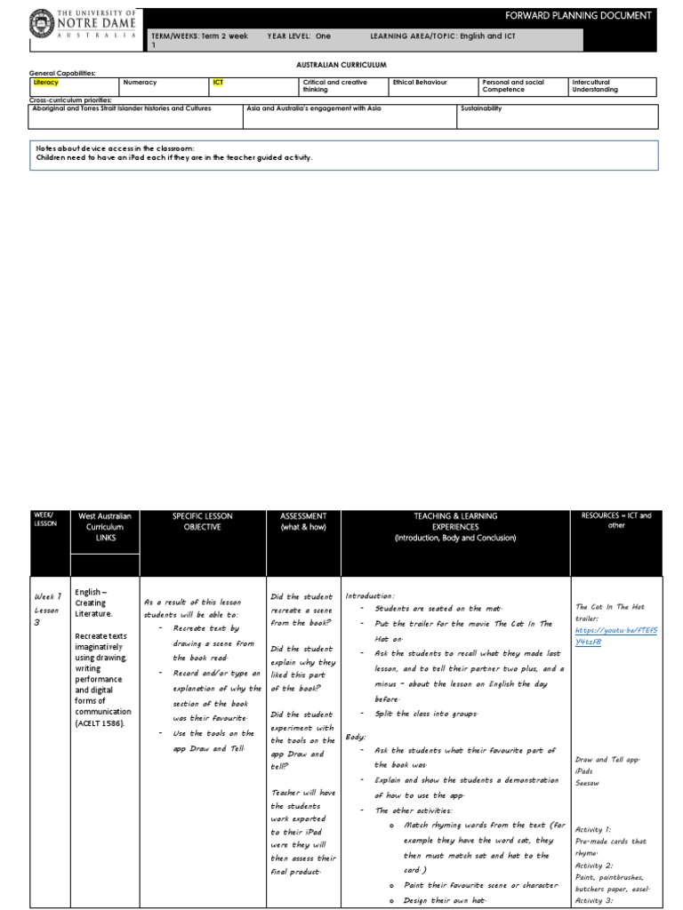 Ict2 Assignment | PDF | Educational Technology | Teachers