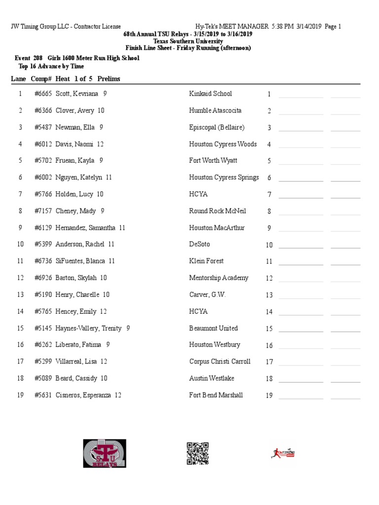 2019 TSU Relays (Finish Line Sheets-Friday Afternoon Running) | PDF ...