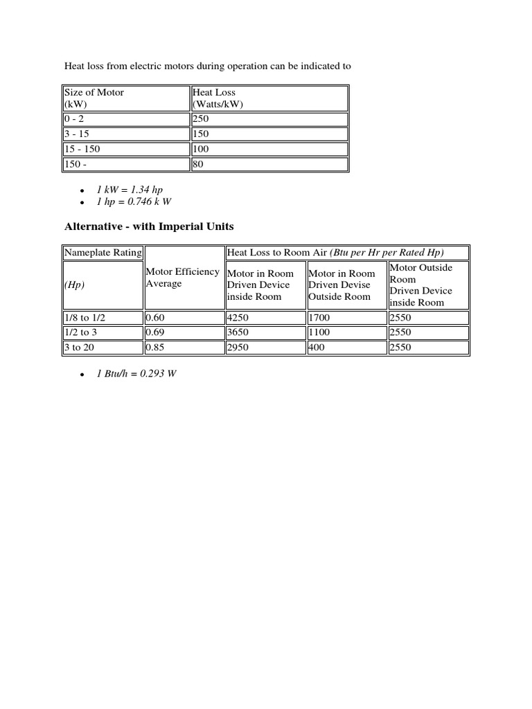 Heat Loss From Electric Motors | PDF | Engines | Horsepower