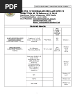 Land Conversion Application Form | PDF | Government | Authentication