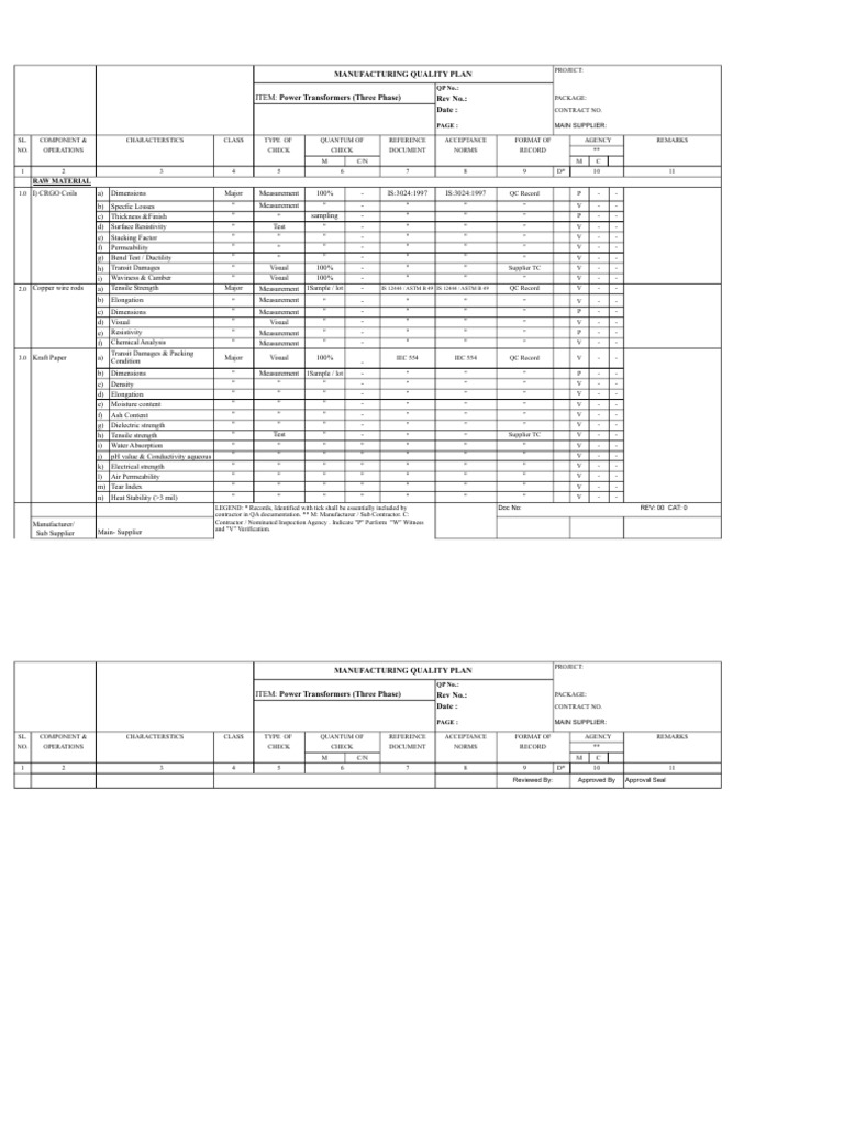 QAP Power TFR 3phase | PDF | Ultimate Tensile Strength | Transformer