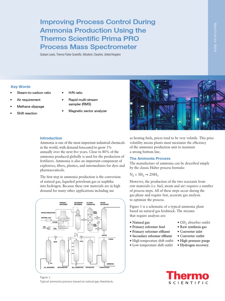 AN Improving Process Control During Ammonia Production Using The Prima ...