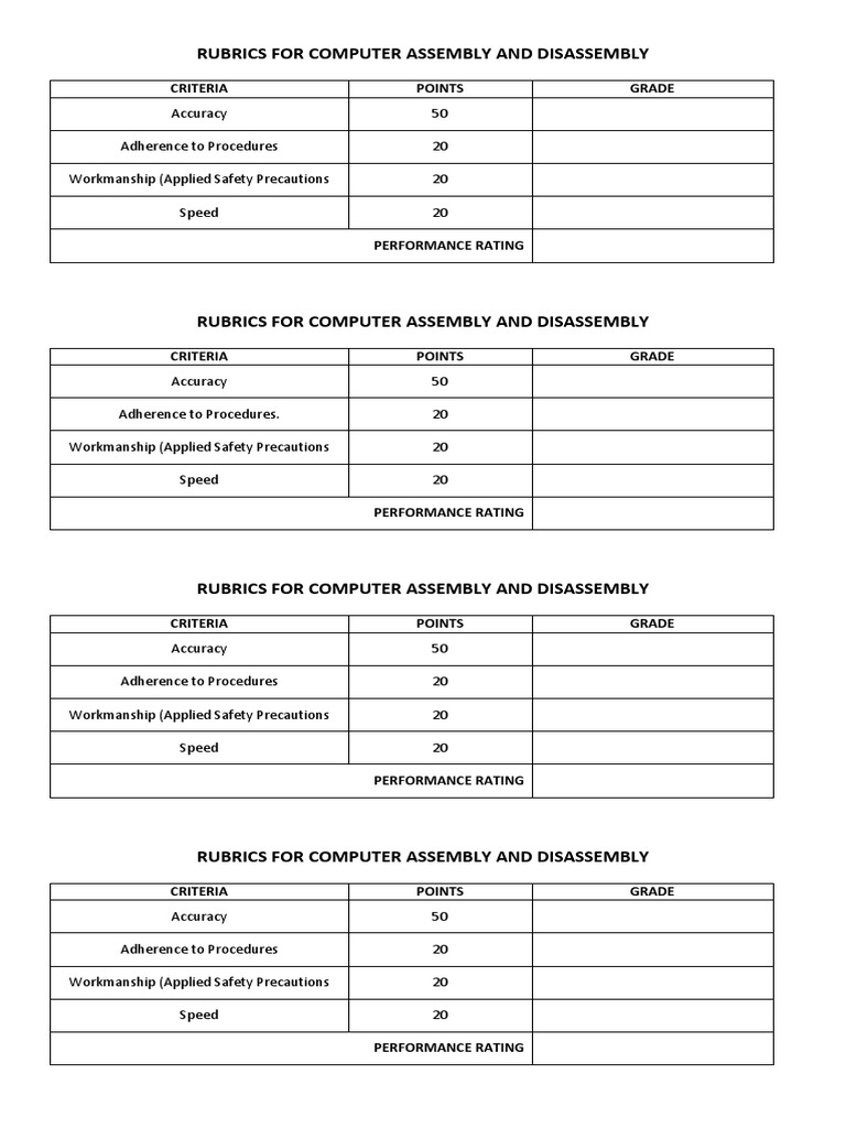 Rubrics For Computer Assembly and Disassembly | PDF