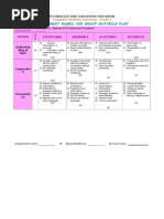 Rubric For Simulation Activity | PDF | Learning | Teaching