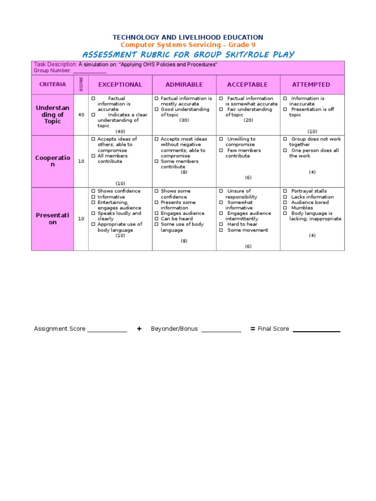 Role Play Rubrics OHS Policy | PDF | Rubric (Academic) | Behavior ...
