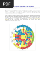 Vastu Purush Mandla 45 Devta | PDF | Hindu Mythology | Indian Religions