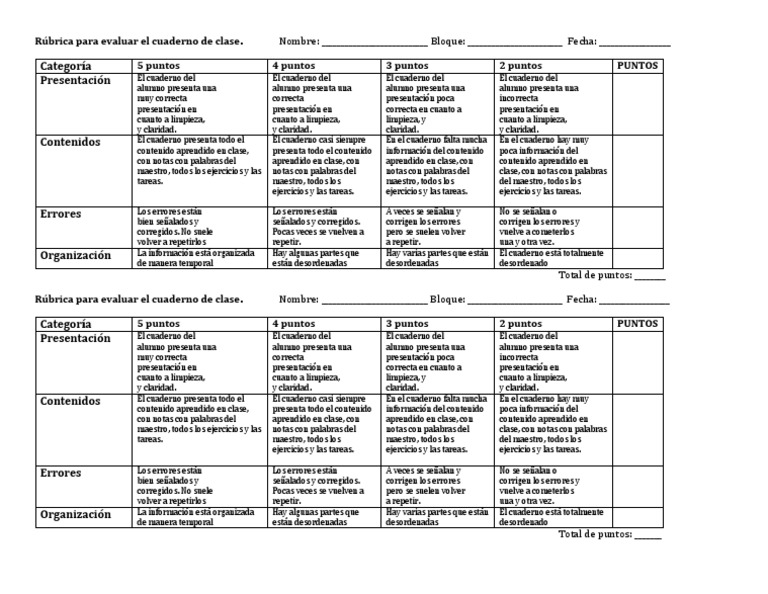 Rúbrica para Evaluar Cuaderno de Clase | PDF | Cognición | Aprendizaje