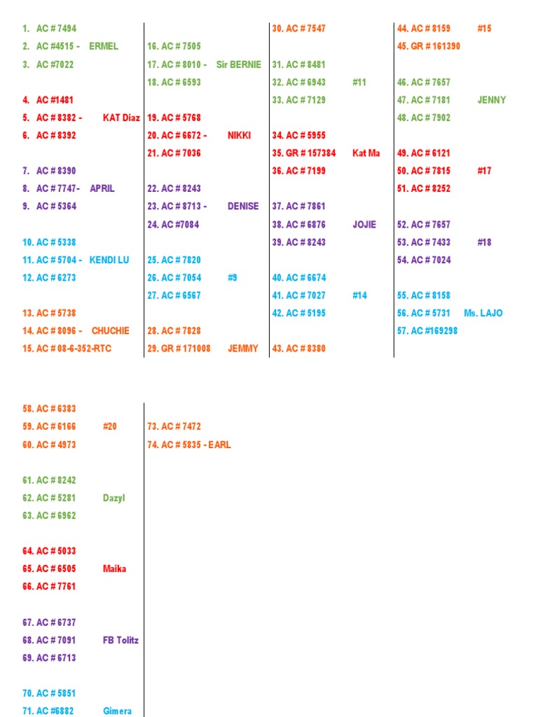 List of Cases | PDF