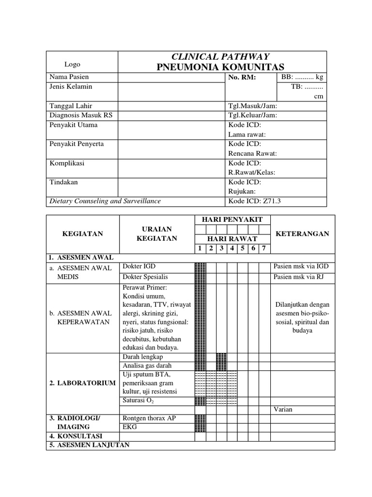 Clinical Pathway Pneumonia | PDF