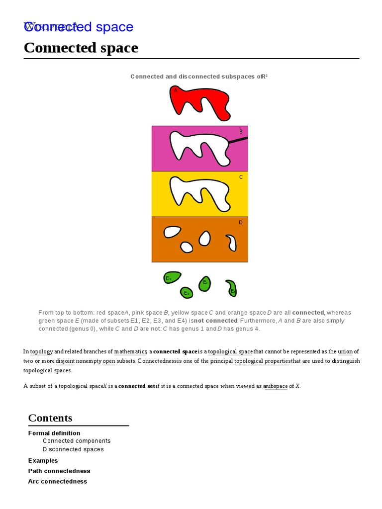 Connected Space | PDF | Topology | Spacetime