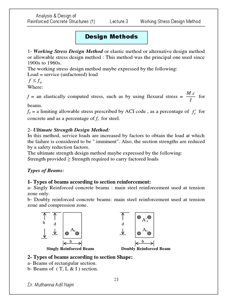 Design Methods: Types of Beams | PDF | Beam (Structure) | Reinforced ...