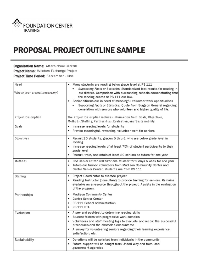Introduction To Proposal Writing-Example PDF | PDF | Volunteering ...