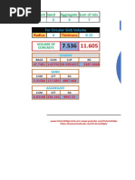 Cube Test Register | PDF | Civil Engineering | Building Technology