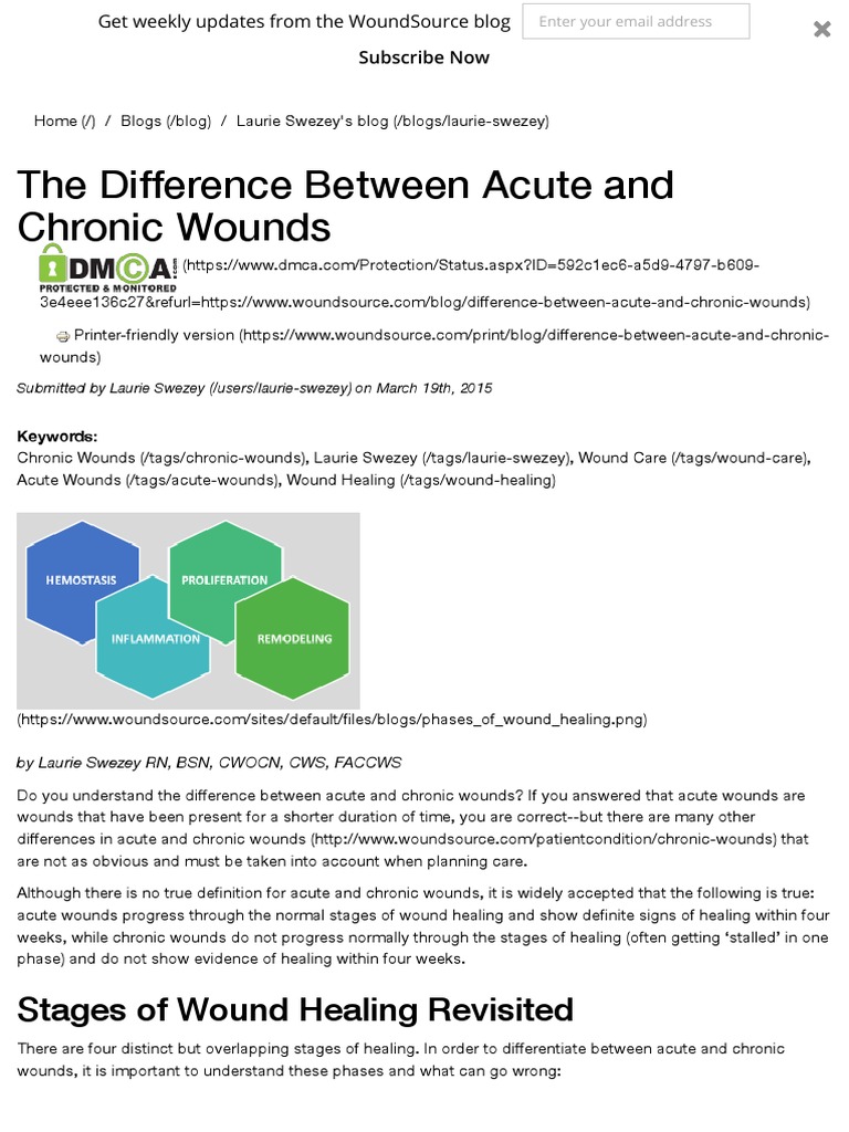 The Difference Between Acute and Chronic Wounds | WoundSource | Wound ...