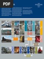 ACI 117-10 Specification For Tolerances For Concrete Construction and ...