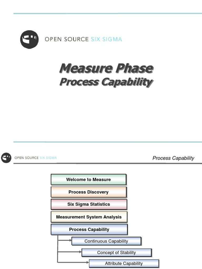 CPK | PDF | Six Sigma | Standard Score