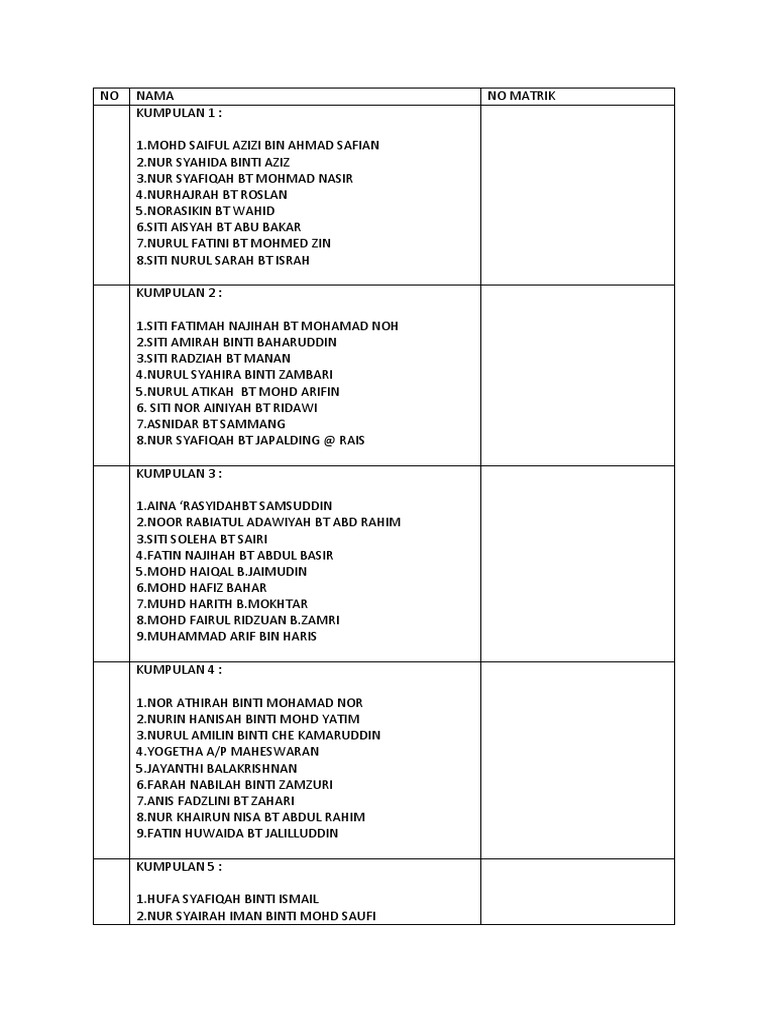 List Nama Group KPS | PDF