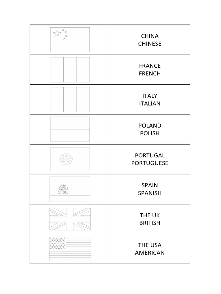 Flags Cards | PDF