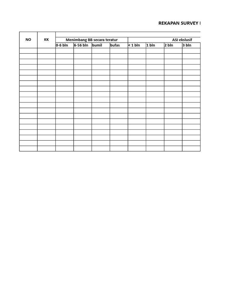 Rekap Survey Kadarzi | PDF