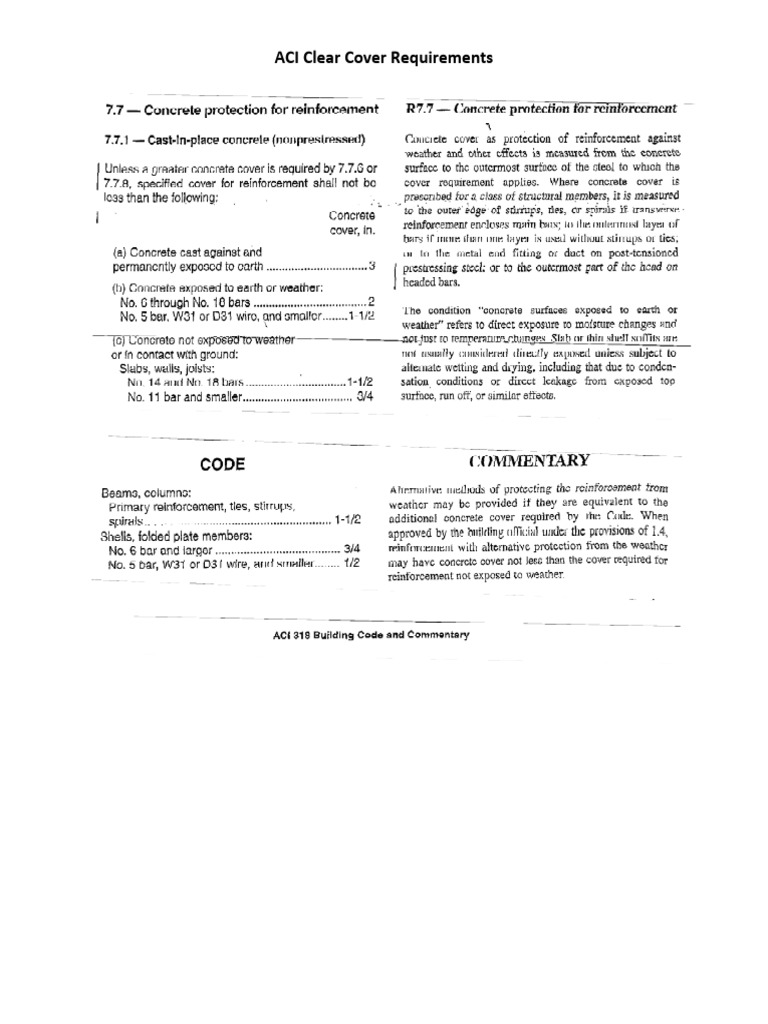 ACI Concrete Cover PDF | PDF